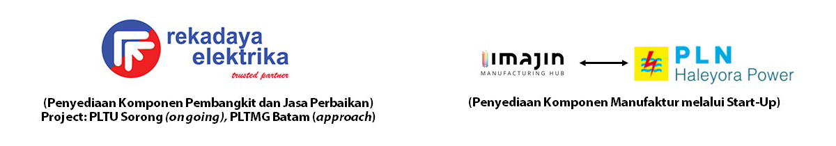 Dream Big | PLN Pusharlis